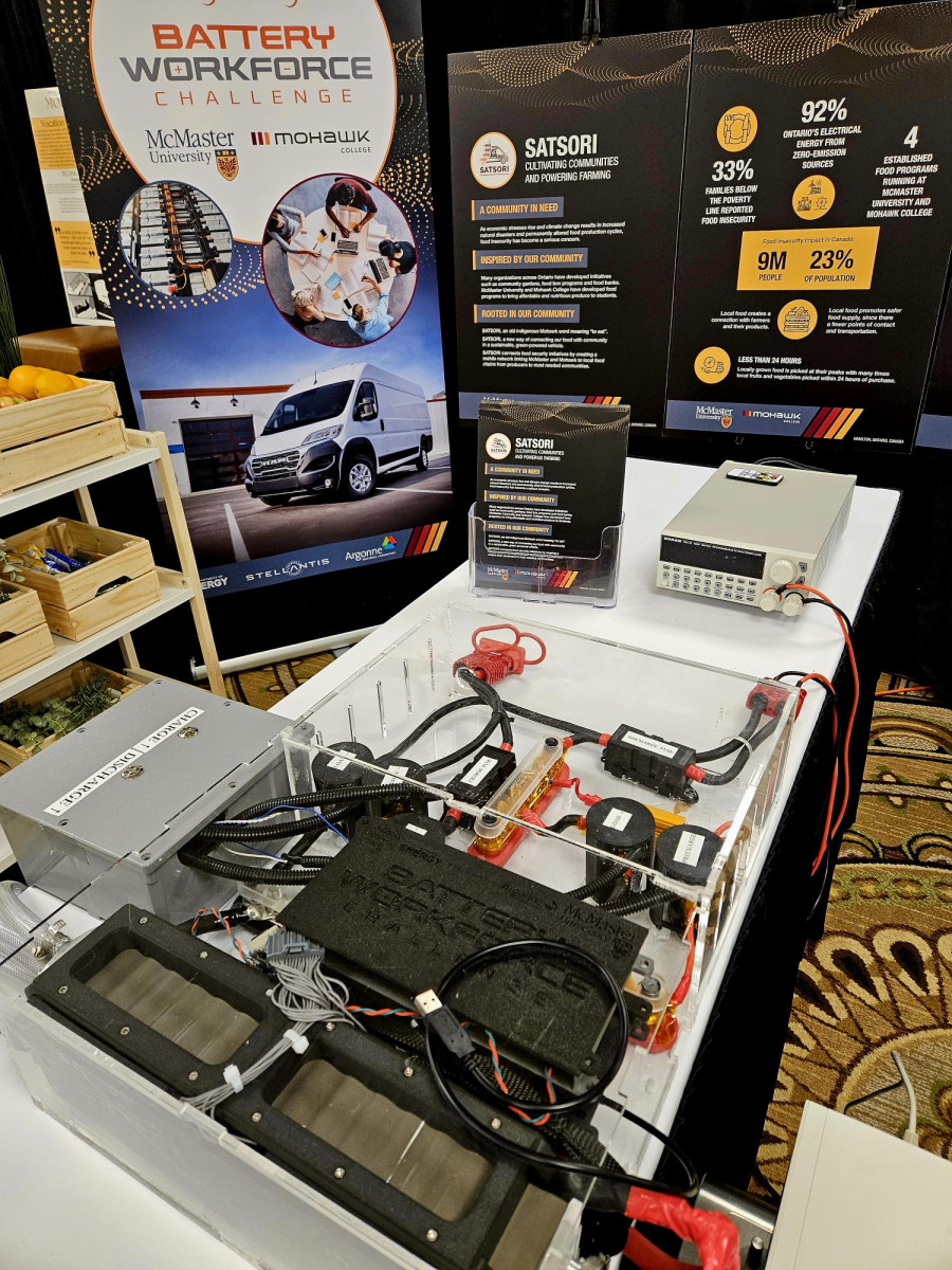 Battery Workforce Challenge shines a light on Mohawk-McMaster student ...