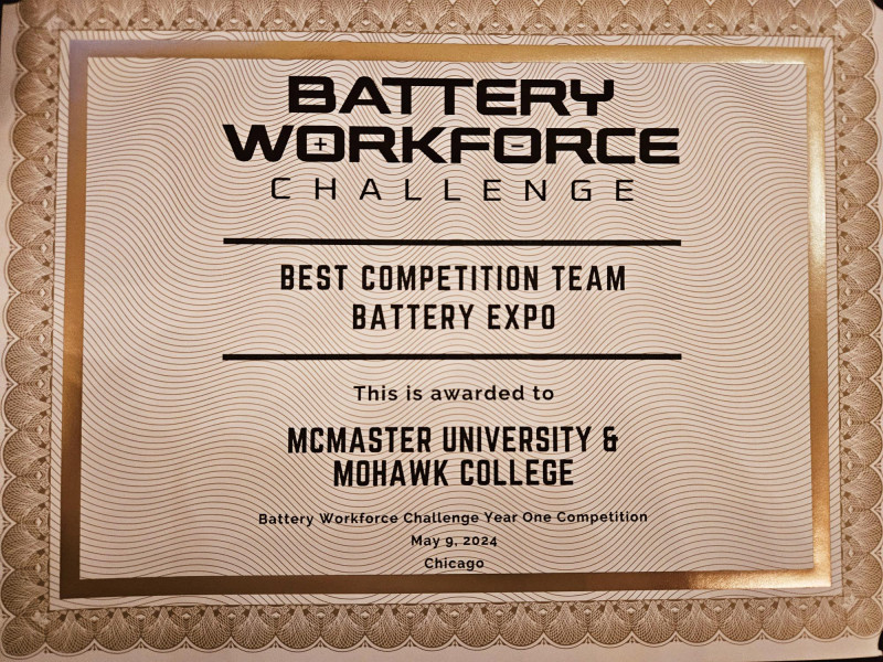 Battery Workforce Challenge shines a light on Mohawk-McMaster student performance