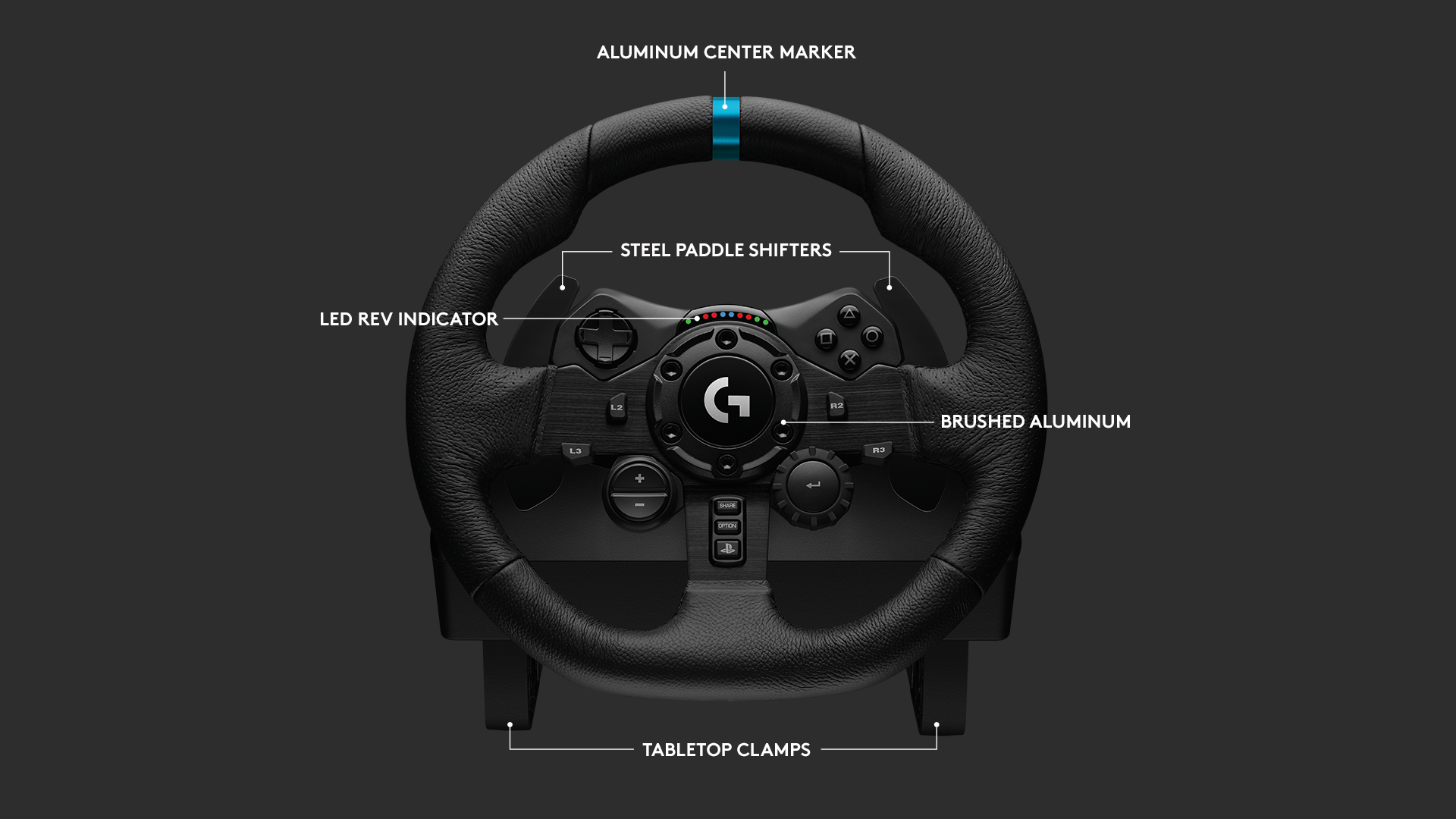 Logitech G delivers ultra realistic racing with TRUEFORCE Racing Wheel ...