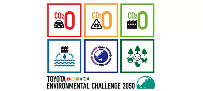 Toyota España refuerza su compromiso con la sostenibilidad en el Día ...