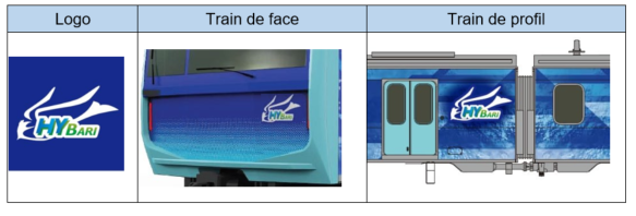 JR East, Hitachi et Toyota, partenaires du développement de véhicules ...
