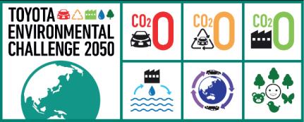 Toyota Environnemental Challenge 2050