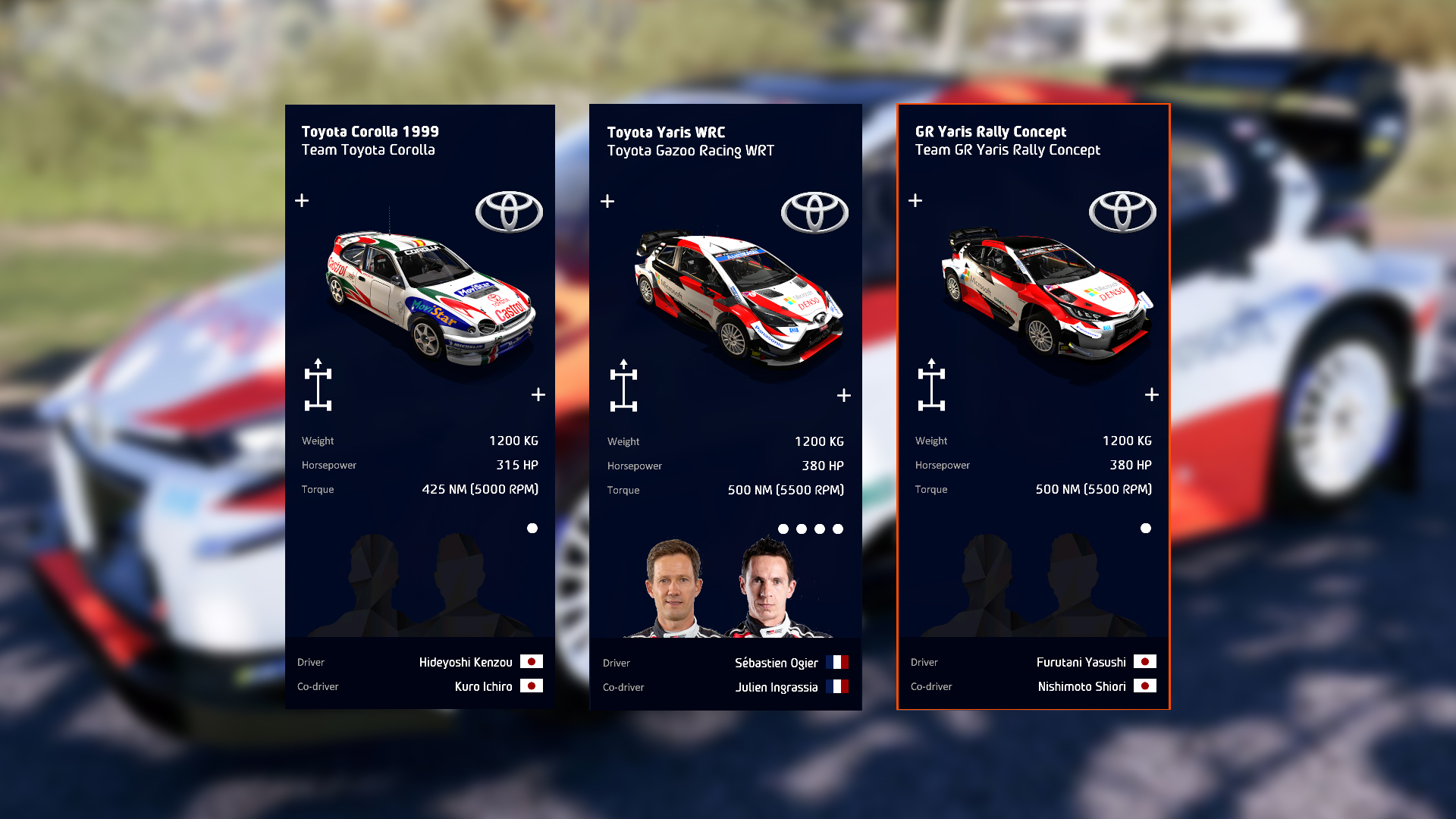 Past, Present and Future of Toyota Rally in WRC 9