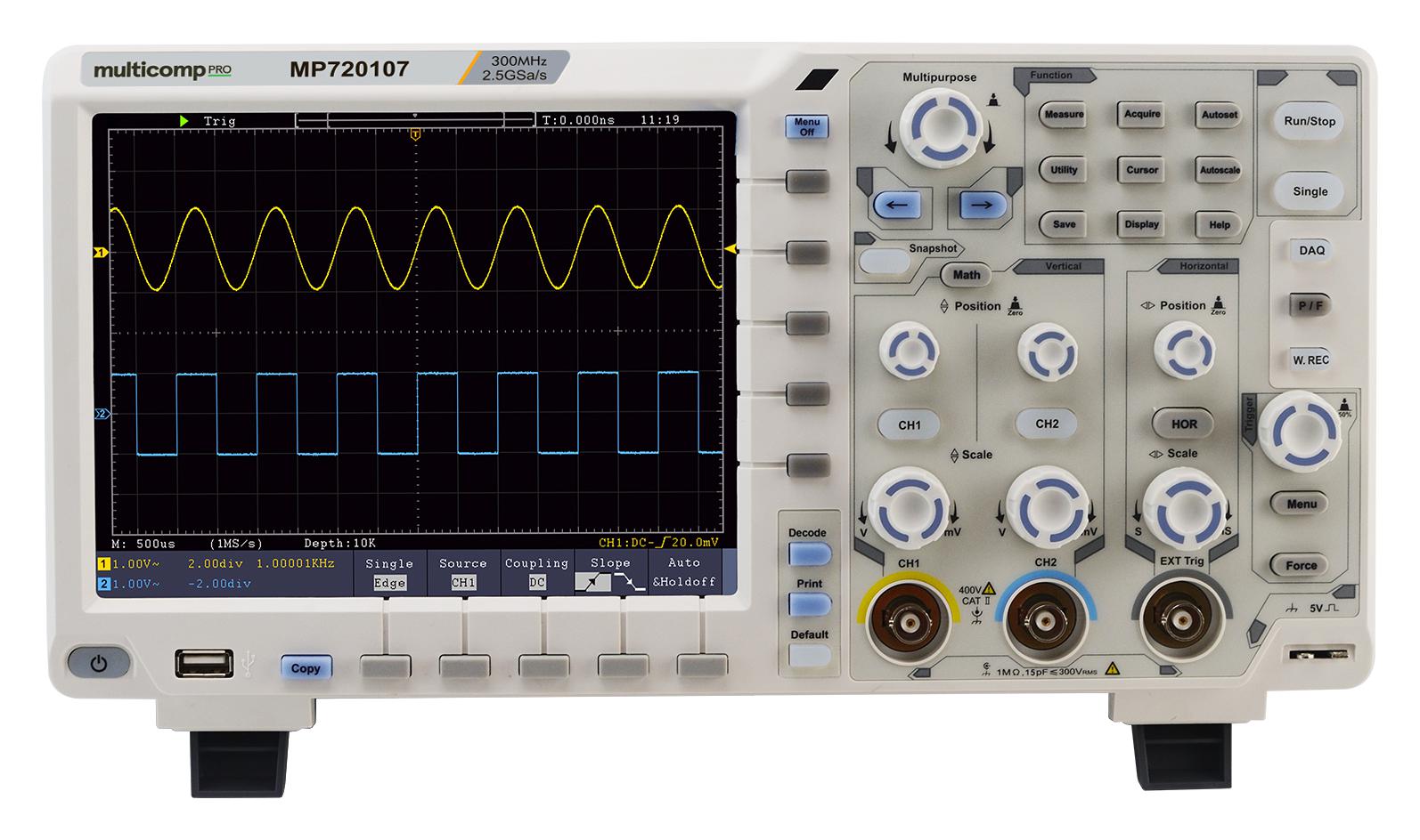 Farnell Launches New Range of High-Quality Precision Test Equipment ...