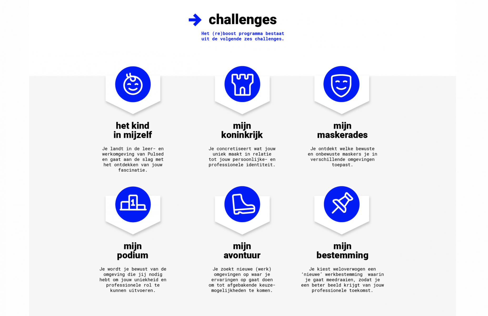 Geef je loopbaan een boost in 2022!