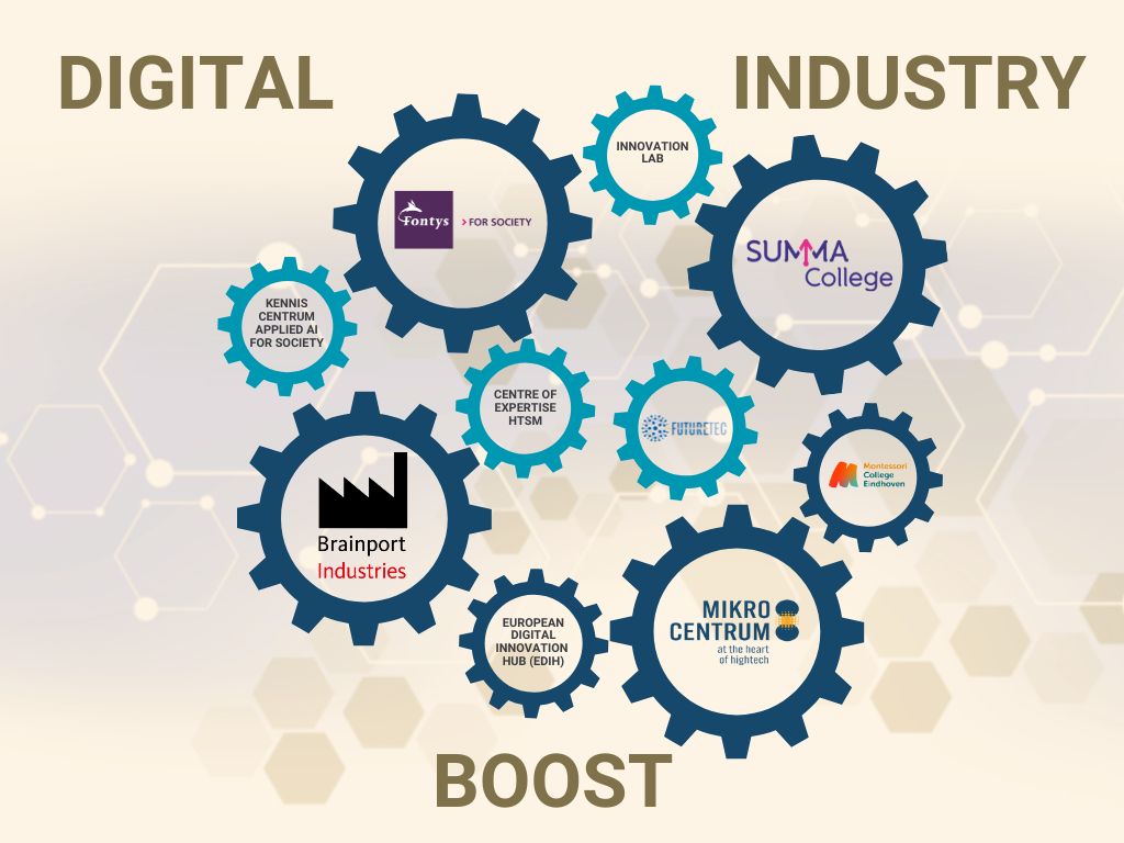 Digital Industry Boost versterkt relatie onderwijs en MKB