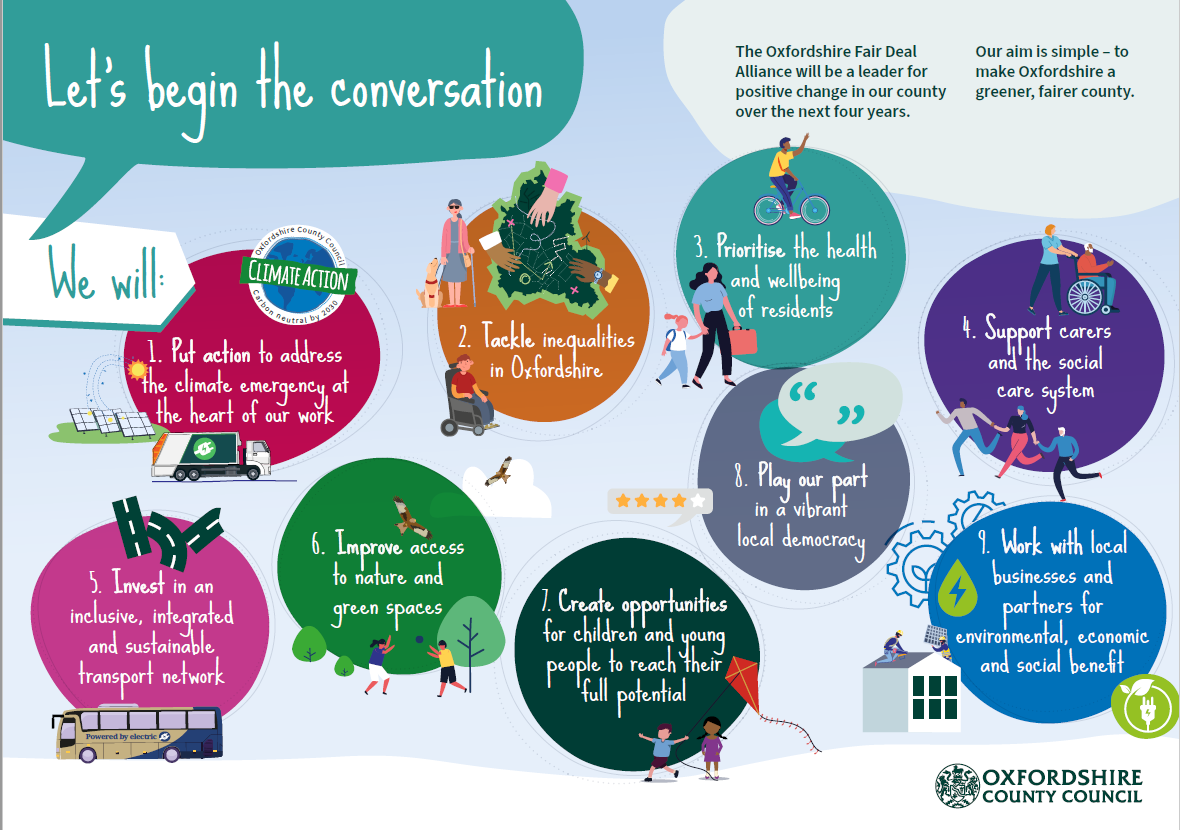 The First 100 Days For The County Council Administration