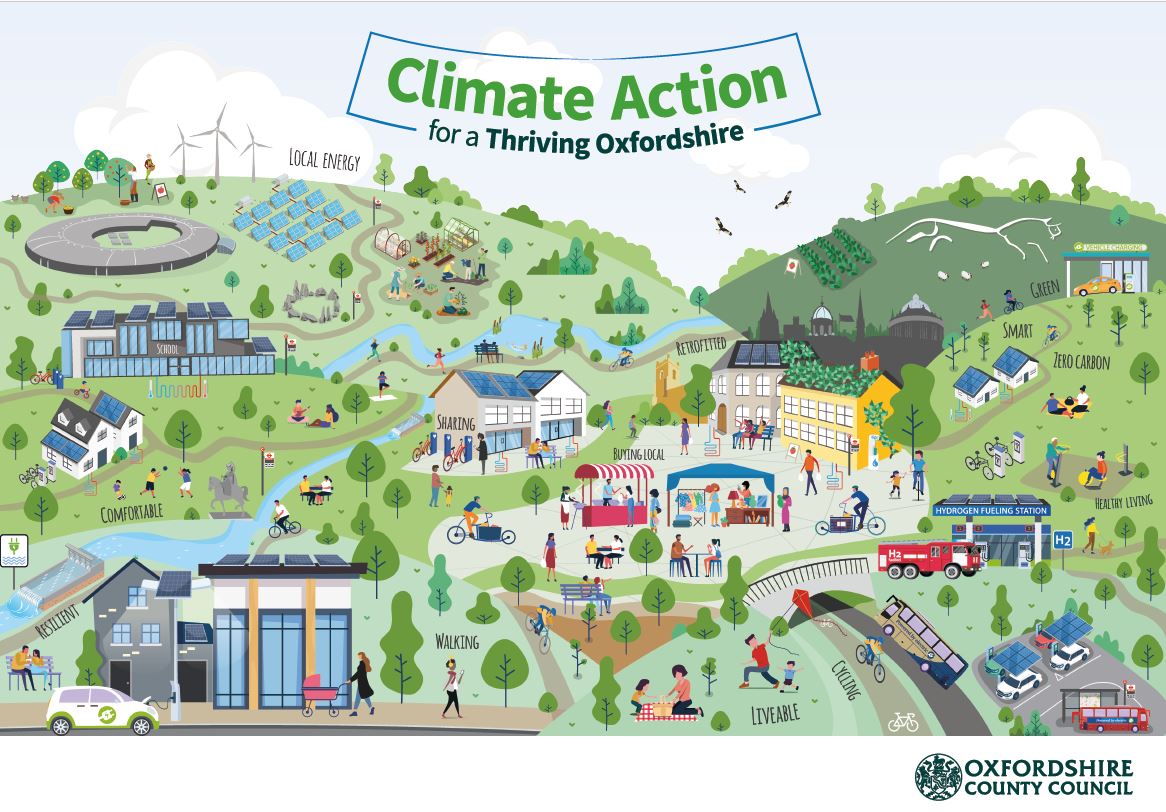 County councillors back climate action plan to join ‘green revolution ...