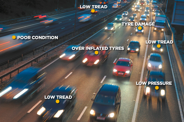 Take the 20p tyre test to stay safe and legal on the roads