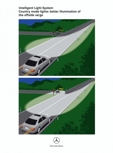 Intelligent Light System