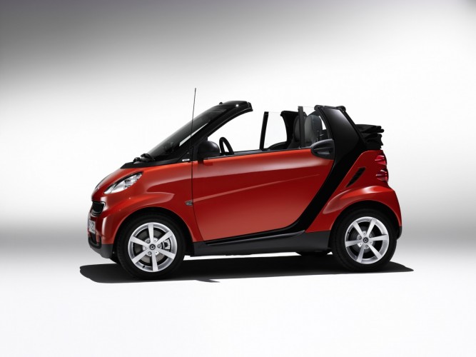 De nieuwe smart fortwo – nog meer smart fortwo
