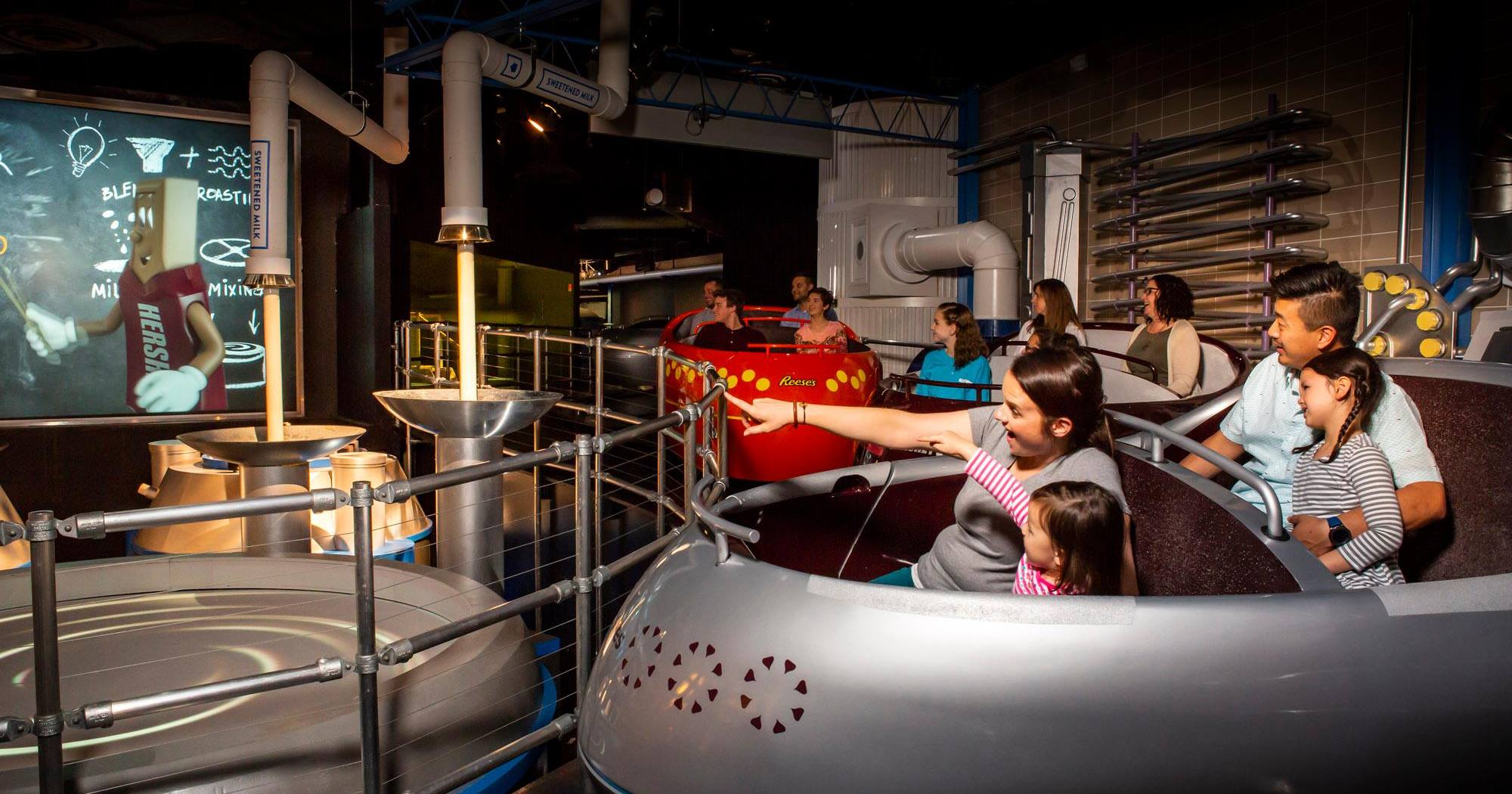 9 Things To Do in Hershey, PA This March 2025