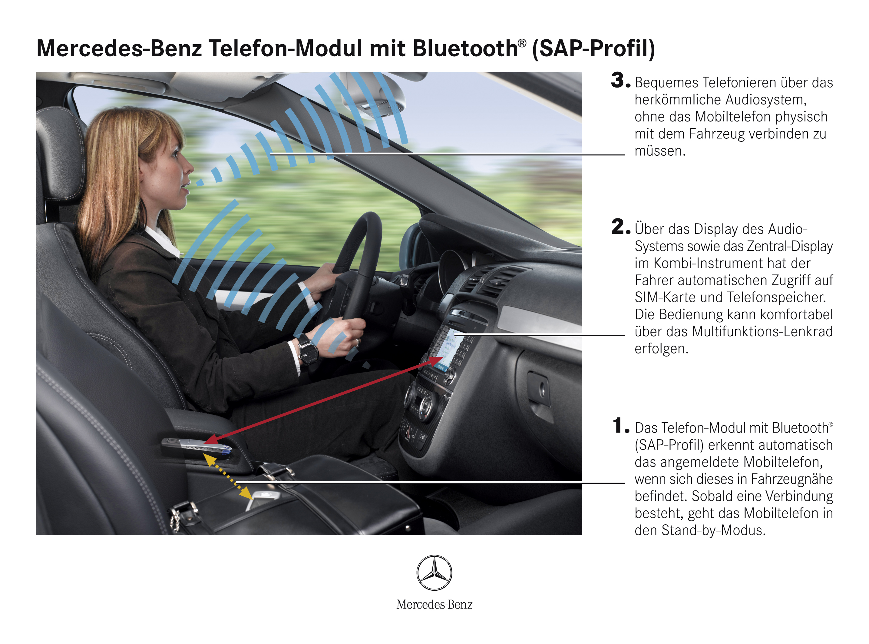 Optimale vrijheid met Bluetooth telefoon van Mercedes-Benz