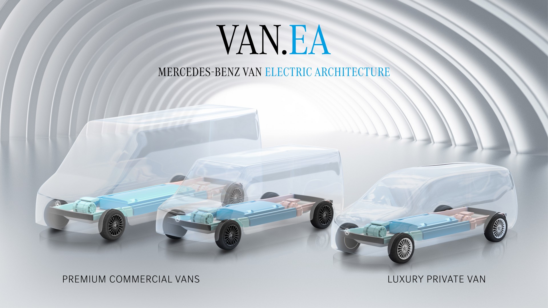 Mercedes-Benz Vans bepaalt de koers voor een volledig elektrische ...