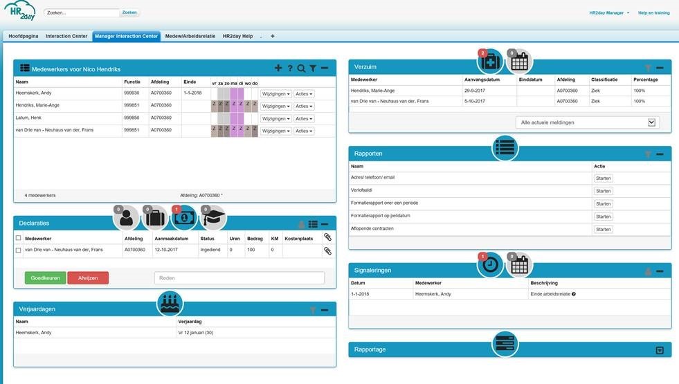 HRM-systeem HR2day deze week gelanceerd