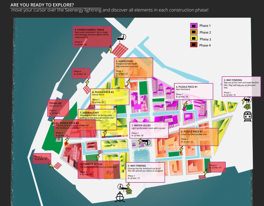 The Amsterdam Sluisbuurt on the move!