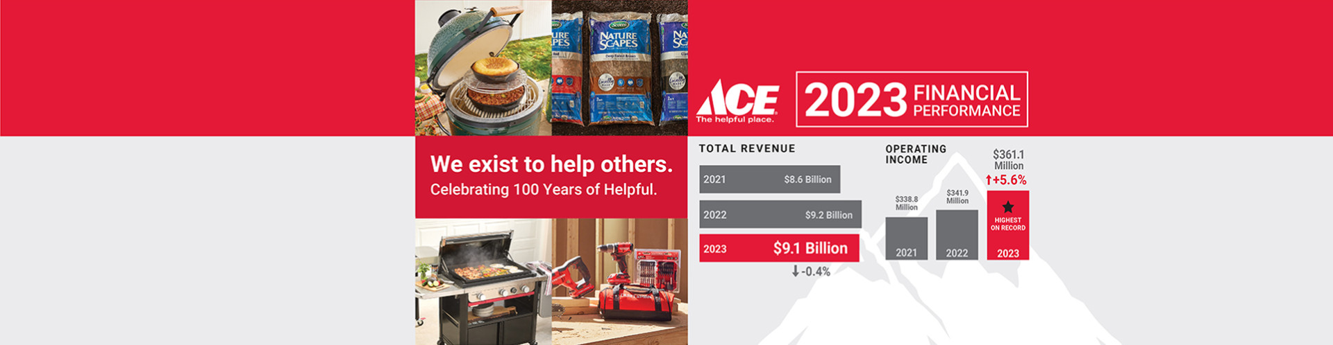 2023 Annual Report and Financials