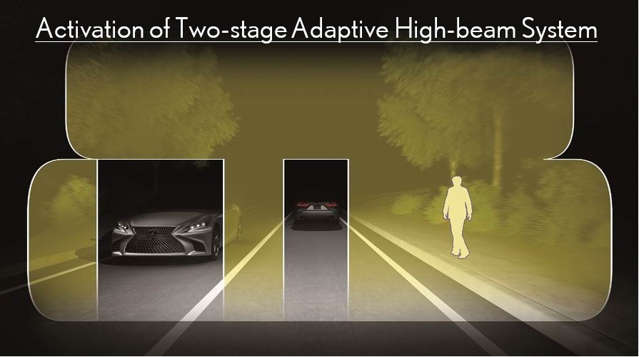LEXUS OUTLINES ADVANCED ACTIVE SAFETY TECHNOLOGIES FOR ALL-NEW LS