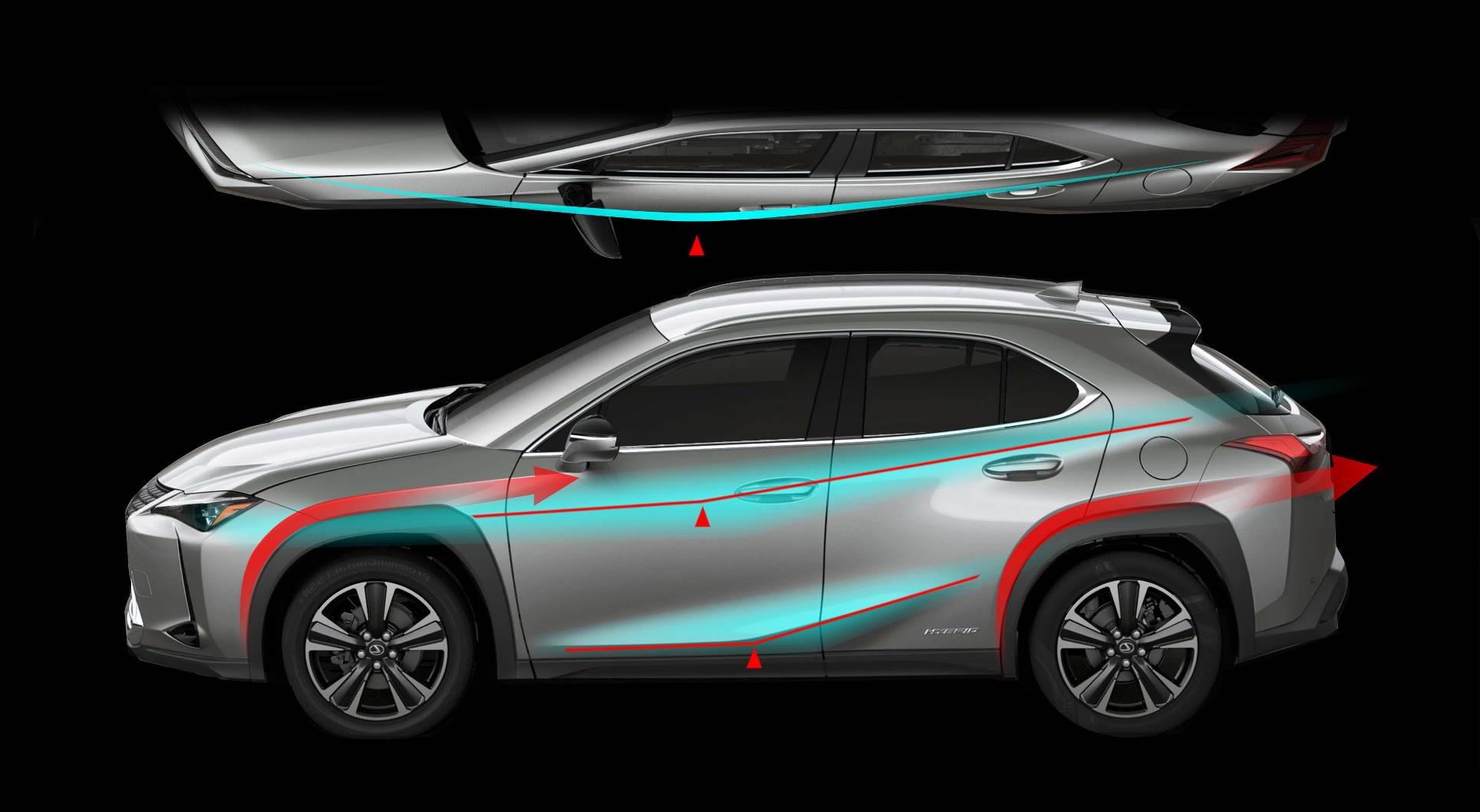 FROM RADICAL DESIGN CONCEPT TO HEAD-TURNING UX CROSSOVER