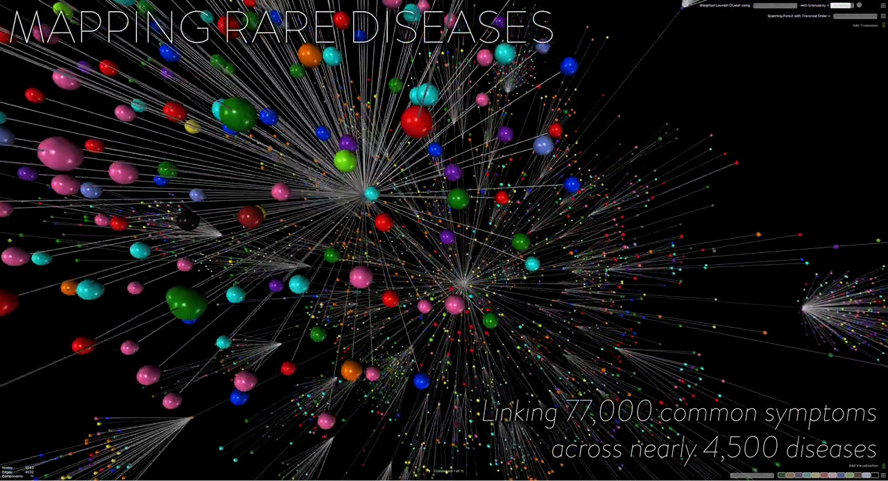 Mapping the future for early diagnosis of rare diseases
