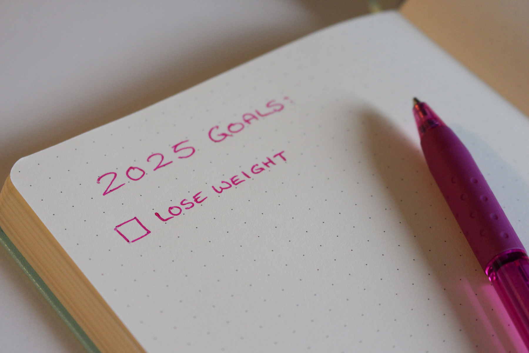 Being resolute about losing weight