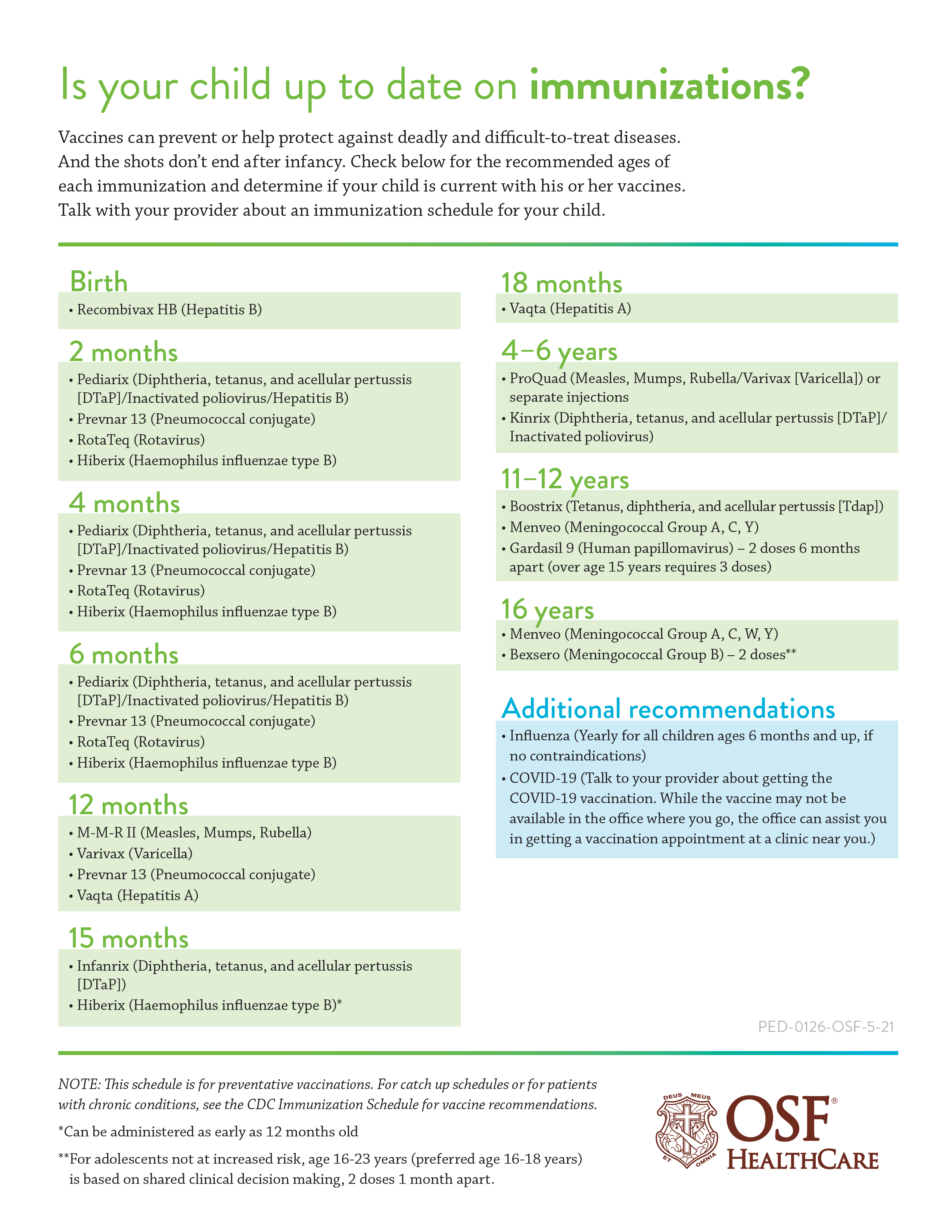 A preventable problem: Kids and the need to vaccinate