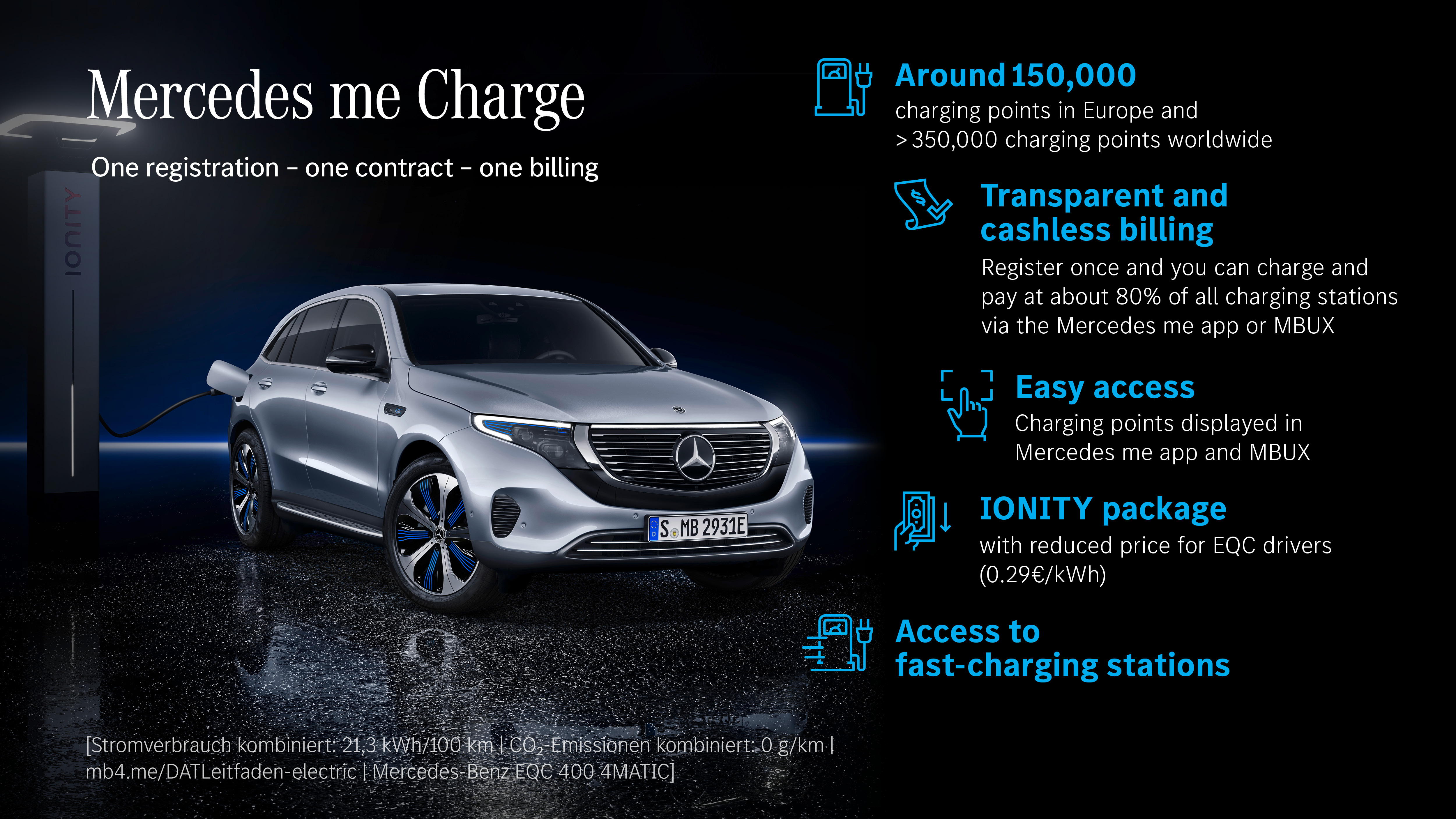 Mercedes me Charge – jedna karta i ponad 500 punktów ładowania w Polsce