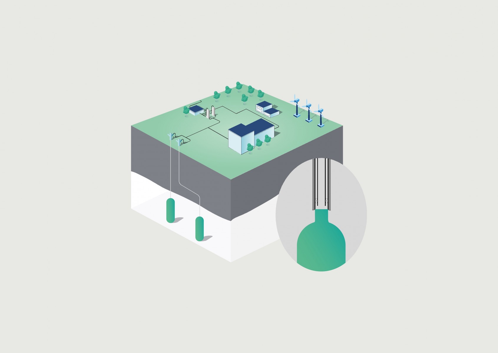 RWE submits planning approval documents