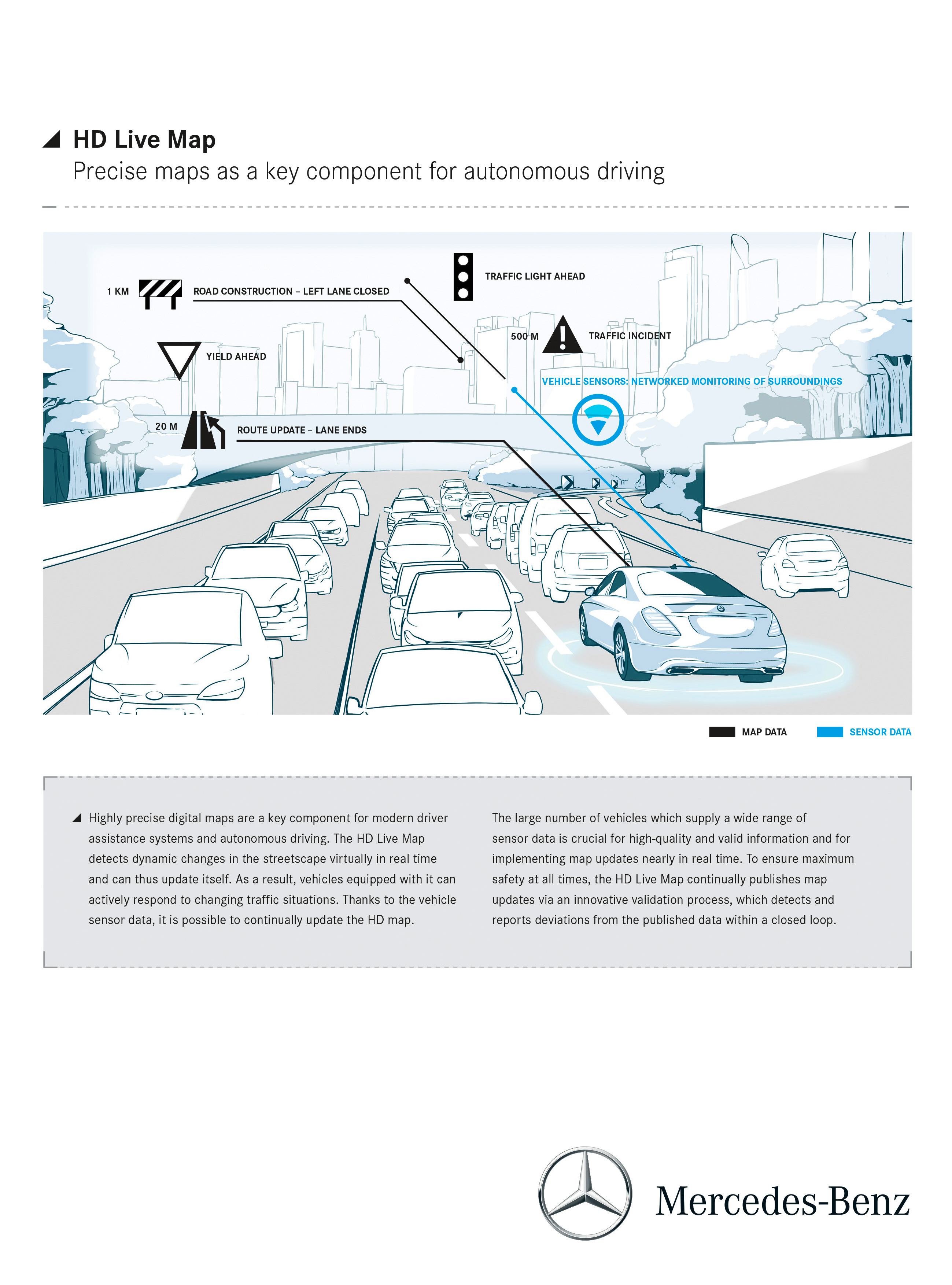 HD Live Map a bordo dei futuri modelli Mercedes-Benz con HERE