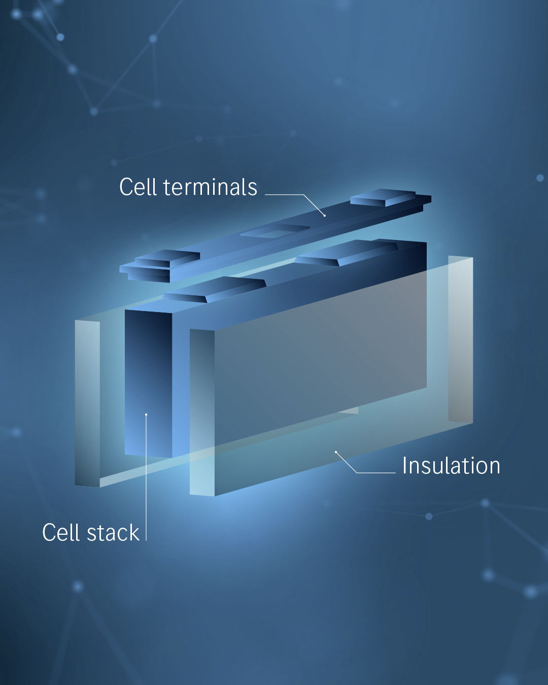 Mercedes-Benz entra in ACC per realizzare un campione europeo nella ...
