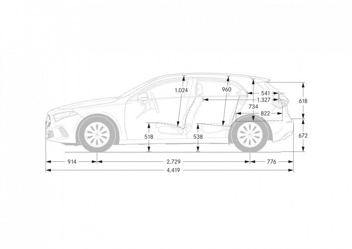 Nuova Mercedes-Benz Classe A