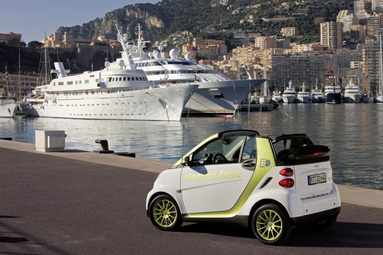 UGF ASSICURAZIONI ASSICURA LE 100 SMART DI E-MOBILITY ITALY