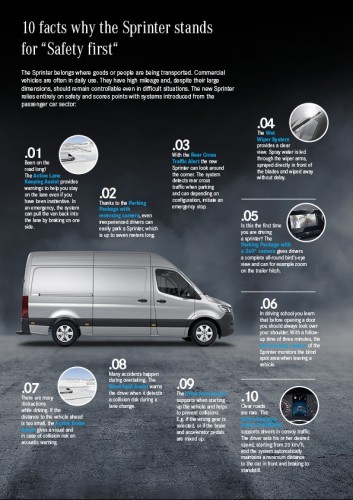 L’icona dei van offre i più moderni sistemi di sicurezza ed assistenza ...