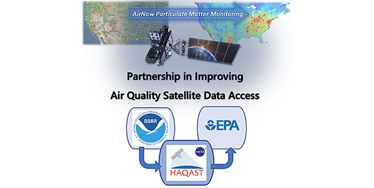 USRA Scientist Leads Integration of Satellite Air Quality Data into ...