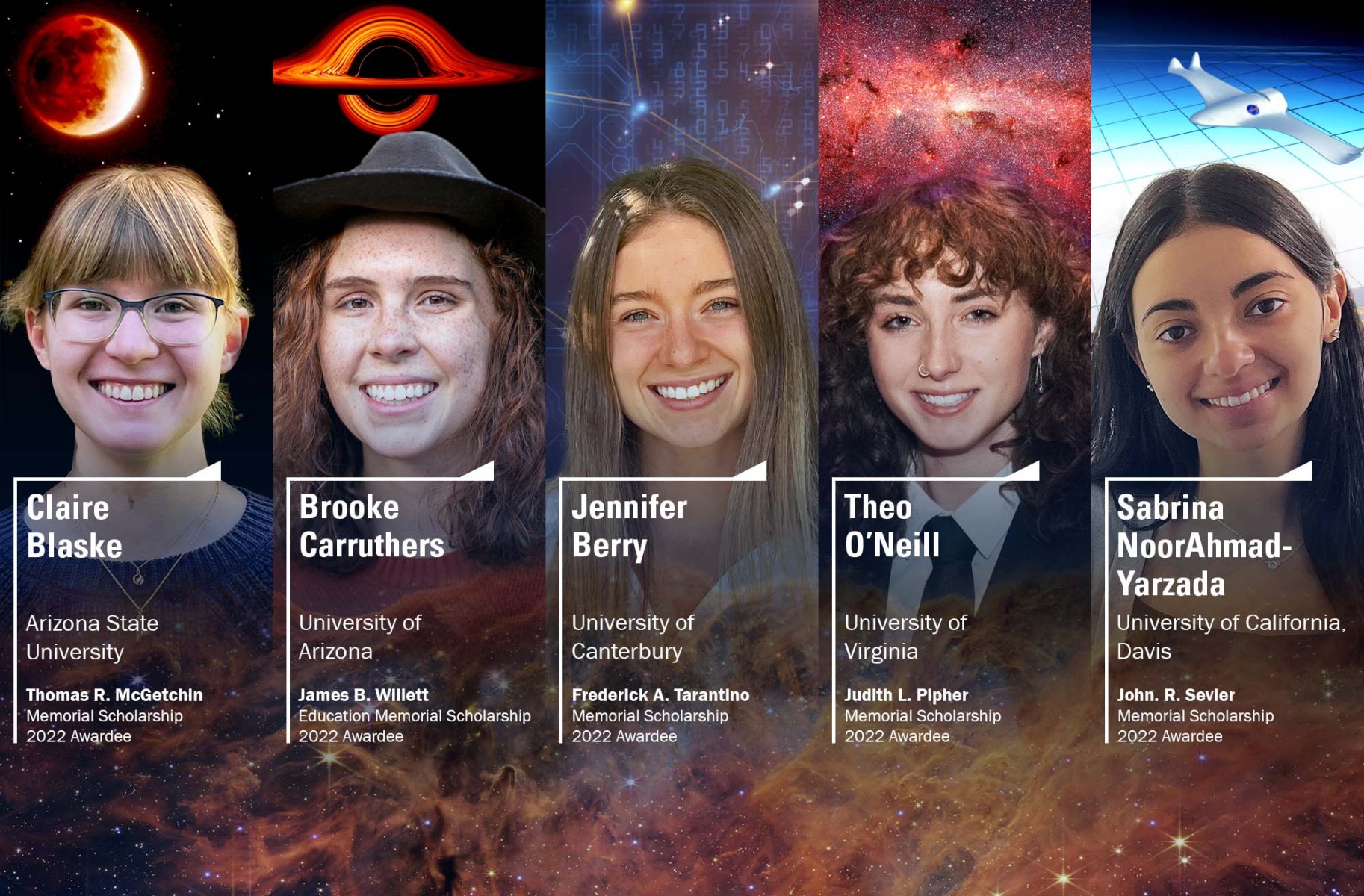 Universities Space Research Association Announces the 2022 ...