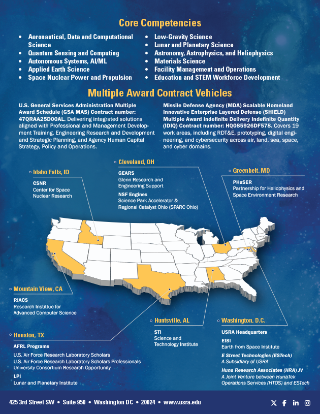 2026 USRA Symposium