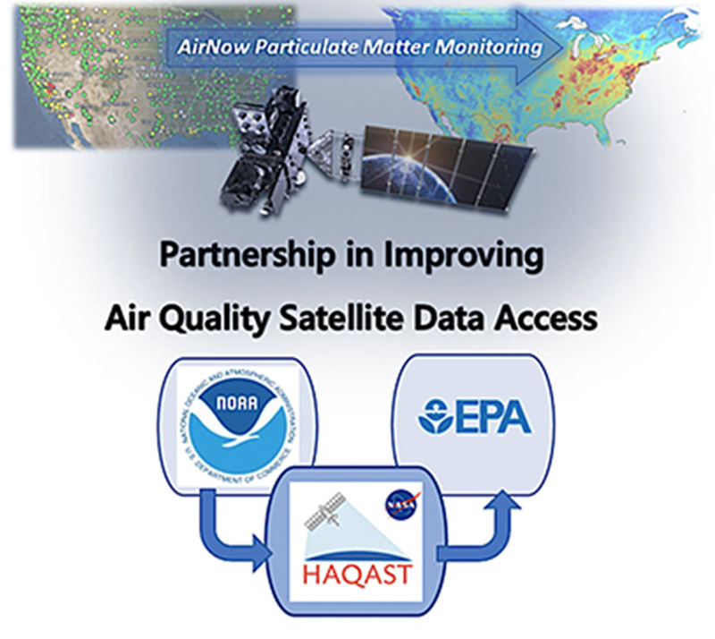 USRA Scientist Leads Integration of Satellite Air Quality Data into ...