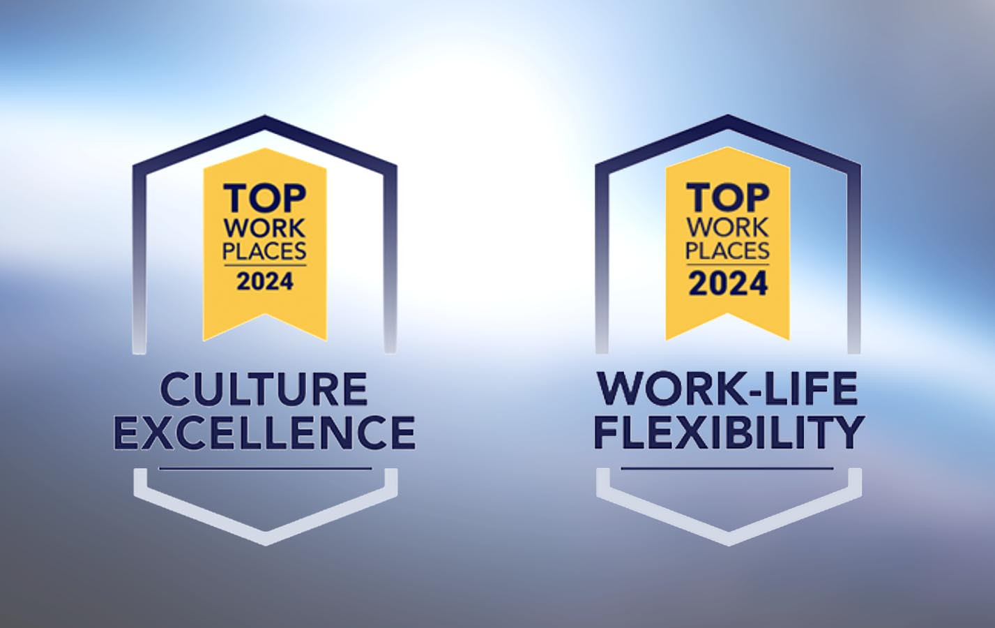 USRA Wins 2024 Top Workplaces Awards for Culture Excellence and Work ...