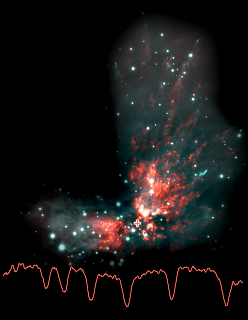 SOFIA Probes the Heart of Hot Core Chemistry