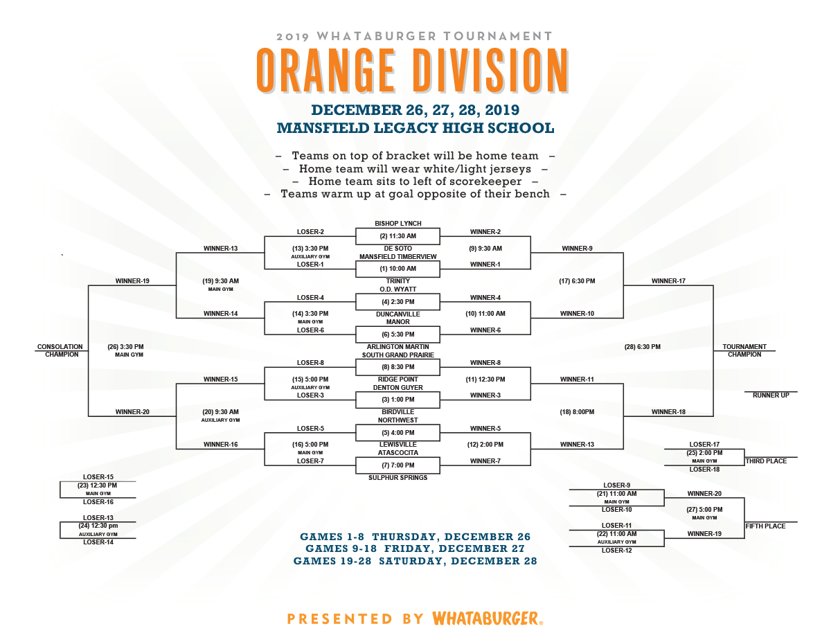 WB19-128_2019 Tournament Brackets-revised-1