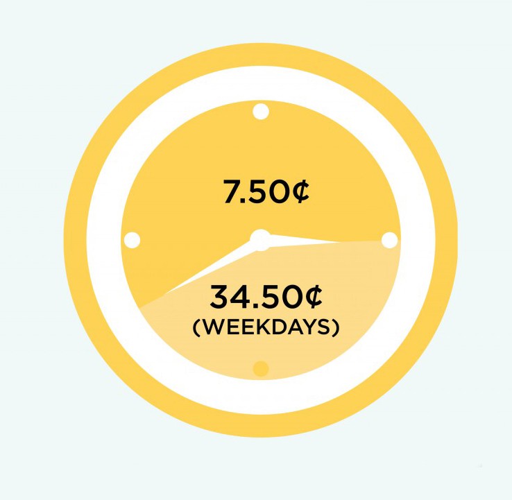 Need to Know: Save Money With Time-of-Use Rates