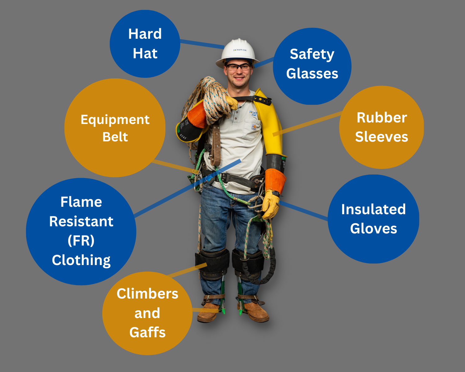 Not Your Typical Dress Code