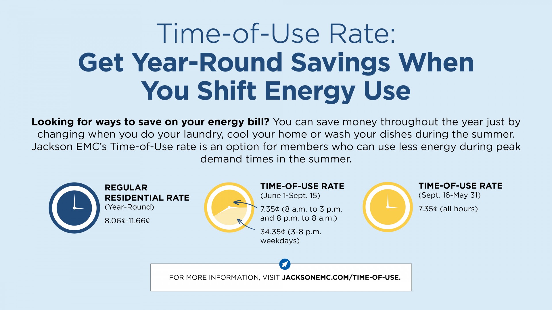 Time-of-Use Rate: Get Year-Round Savings When You Shift Energy Use