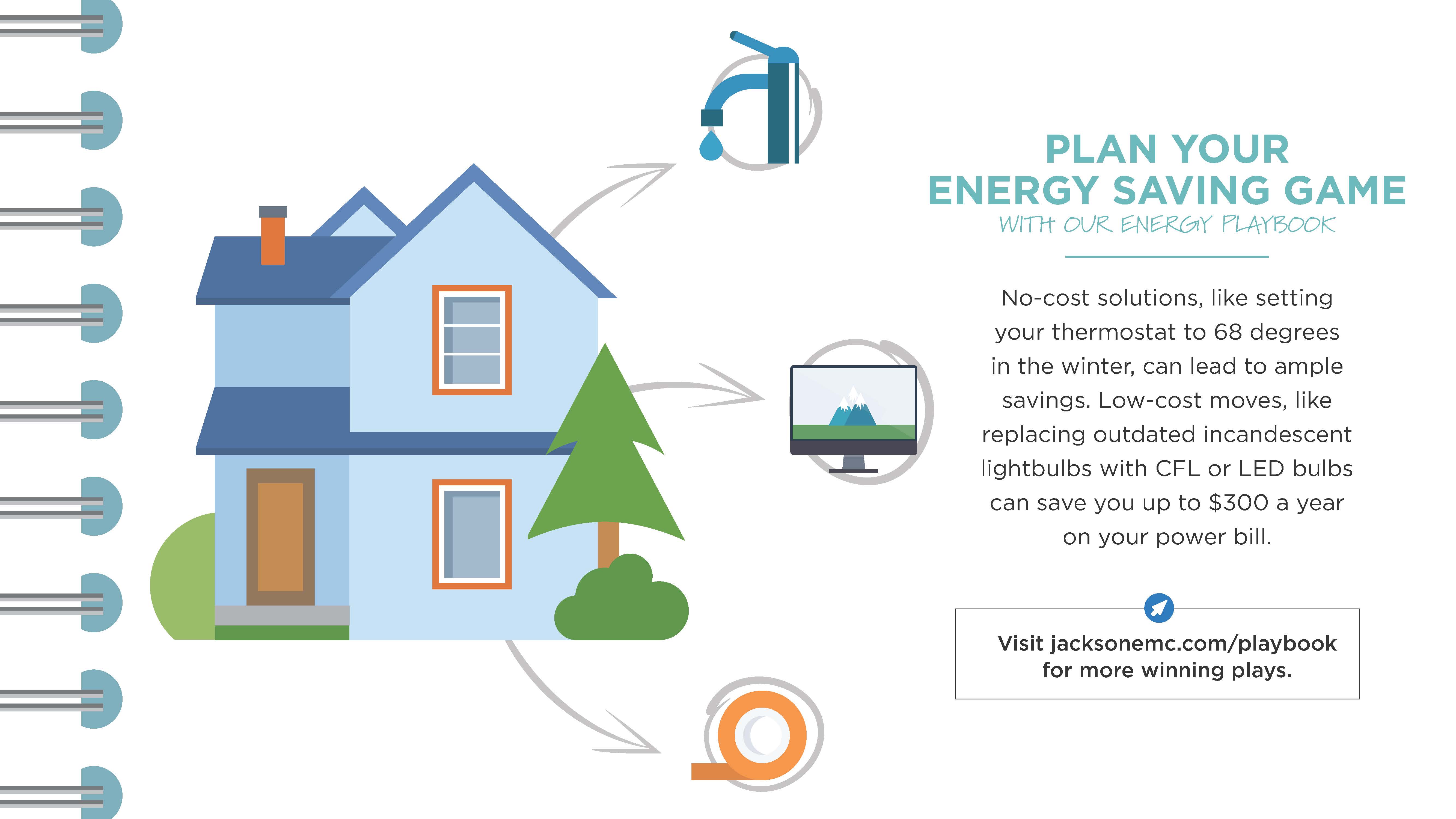 Plan Your Energy Saving Game With Our Energy Playbook