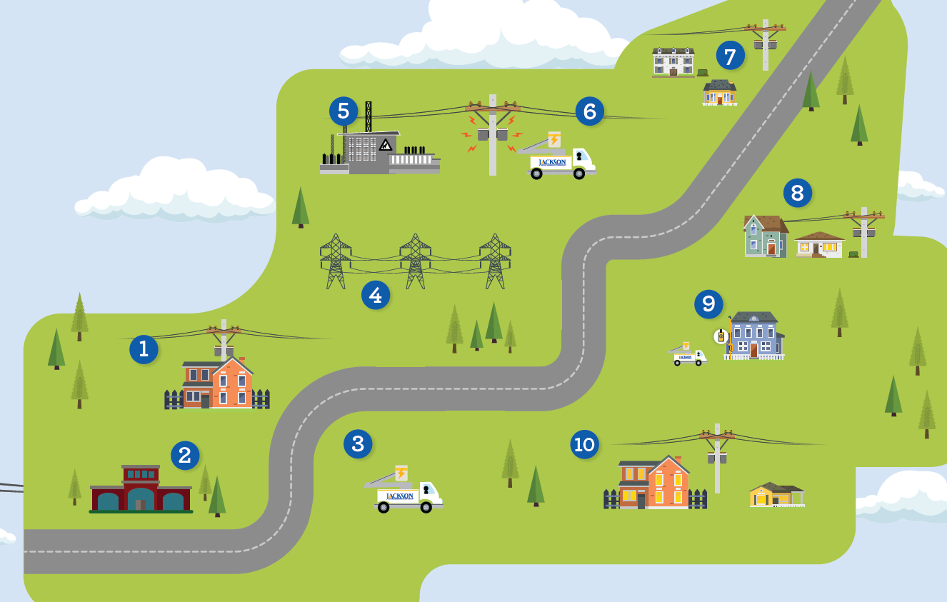 Working to Restore Your Power