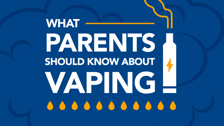 Vaping, smoking and nicotine: A guide for parents