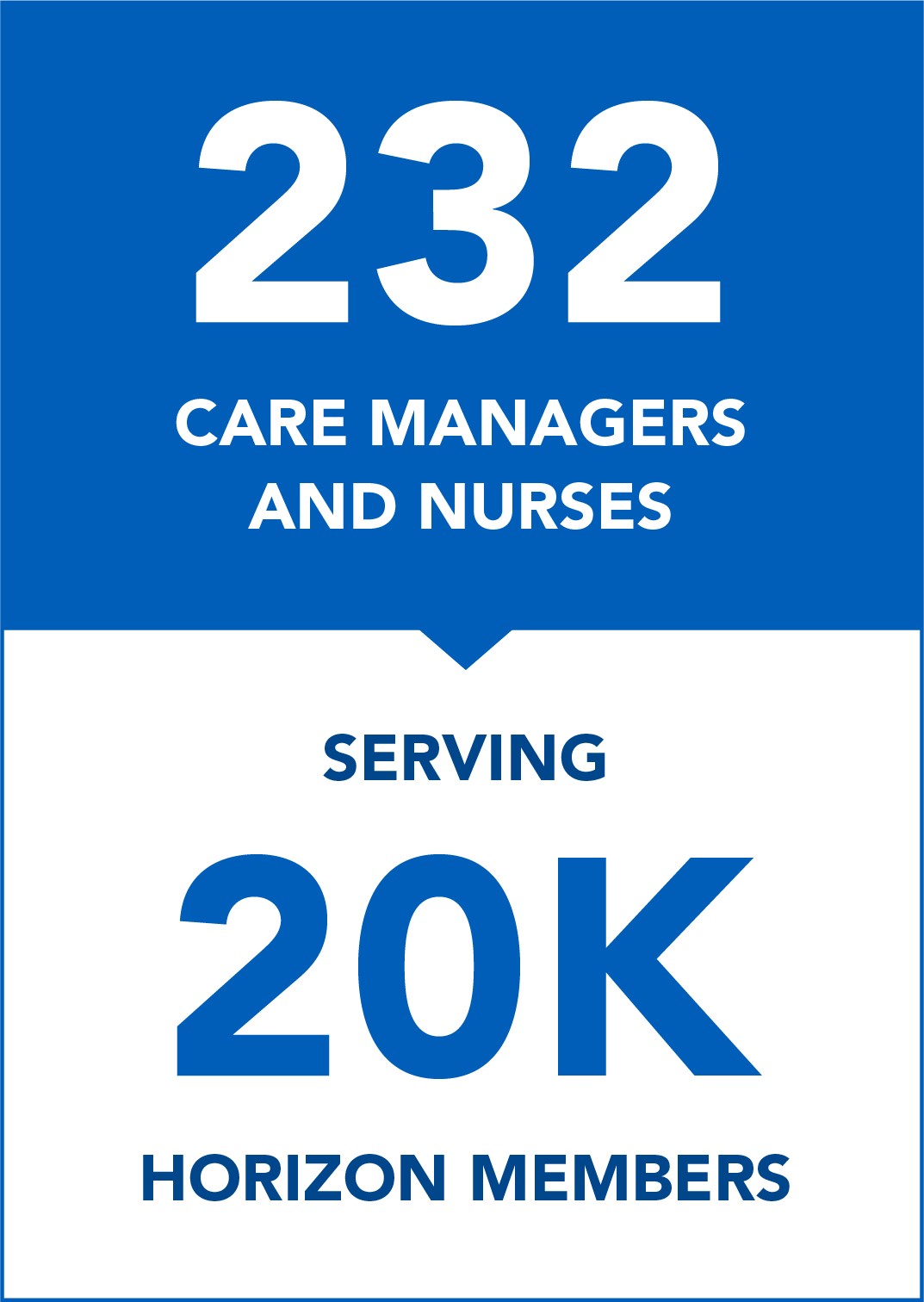 When Life Strikes, Horizon Gives Members Shelter from the Storm