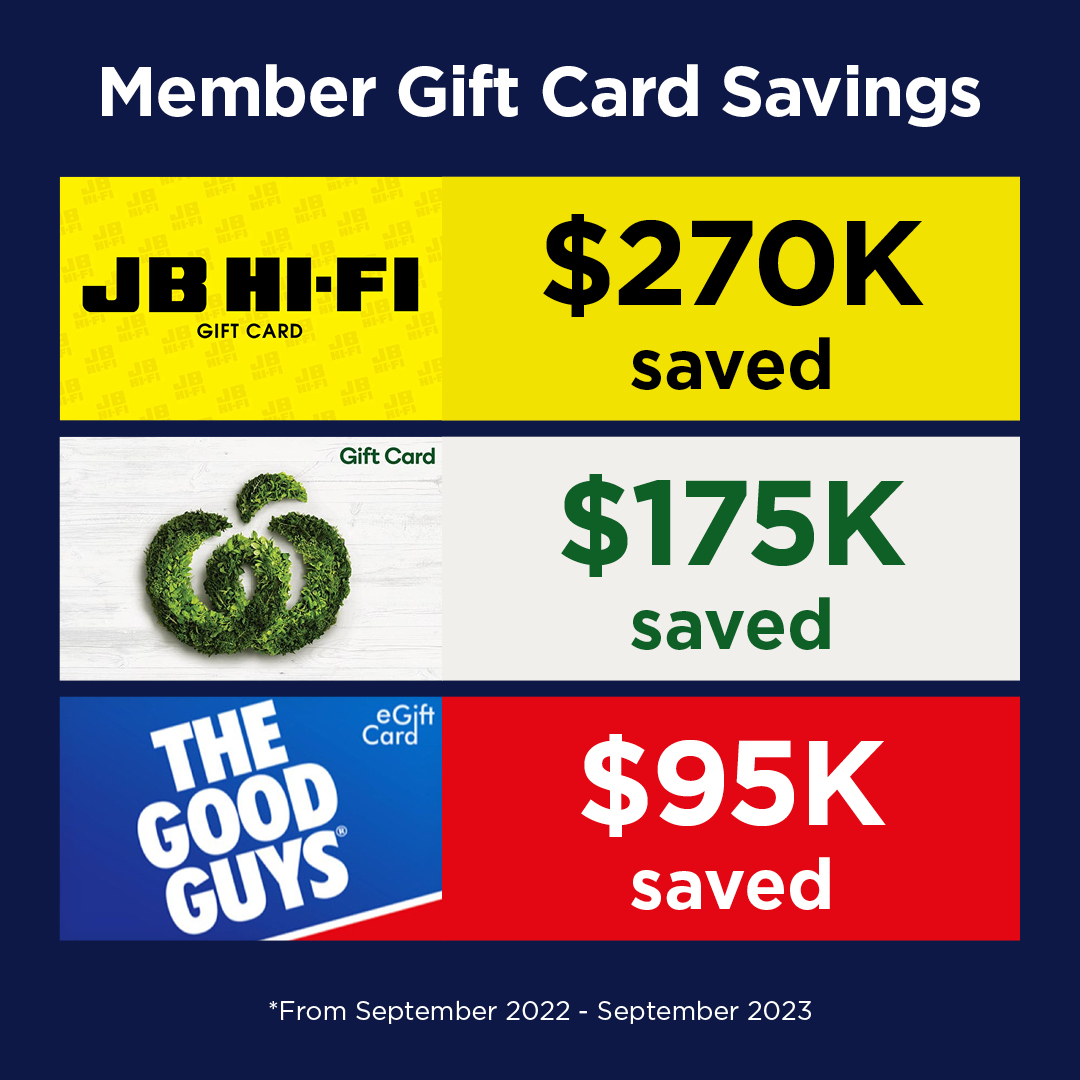 Bupa's Life Rewards saves members $1.5 million