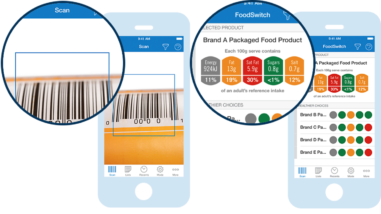CSIRO turns eating veggies into a game with a new VegEze app | Bupa