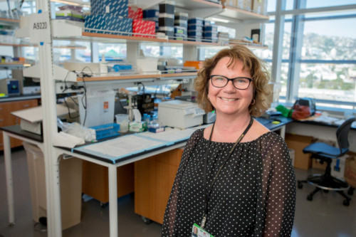 December Research Highlights